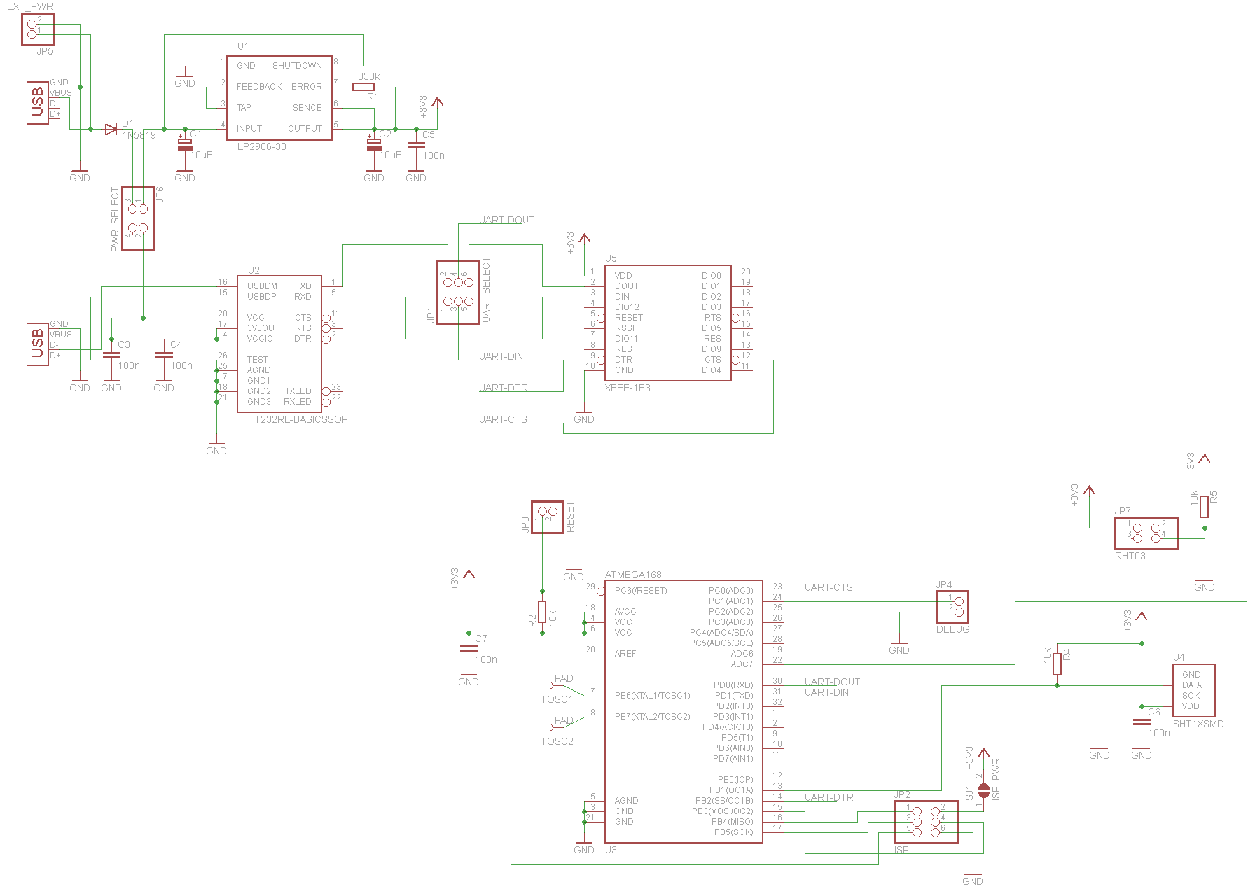 DIY temperature and humidity wireless data logger | /contrib/famzah